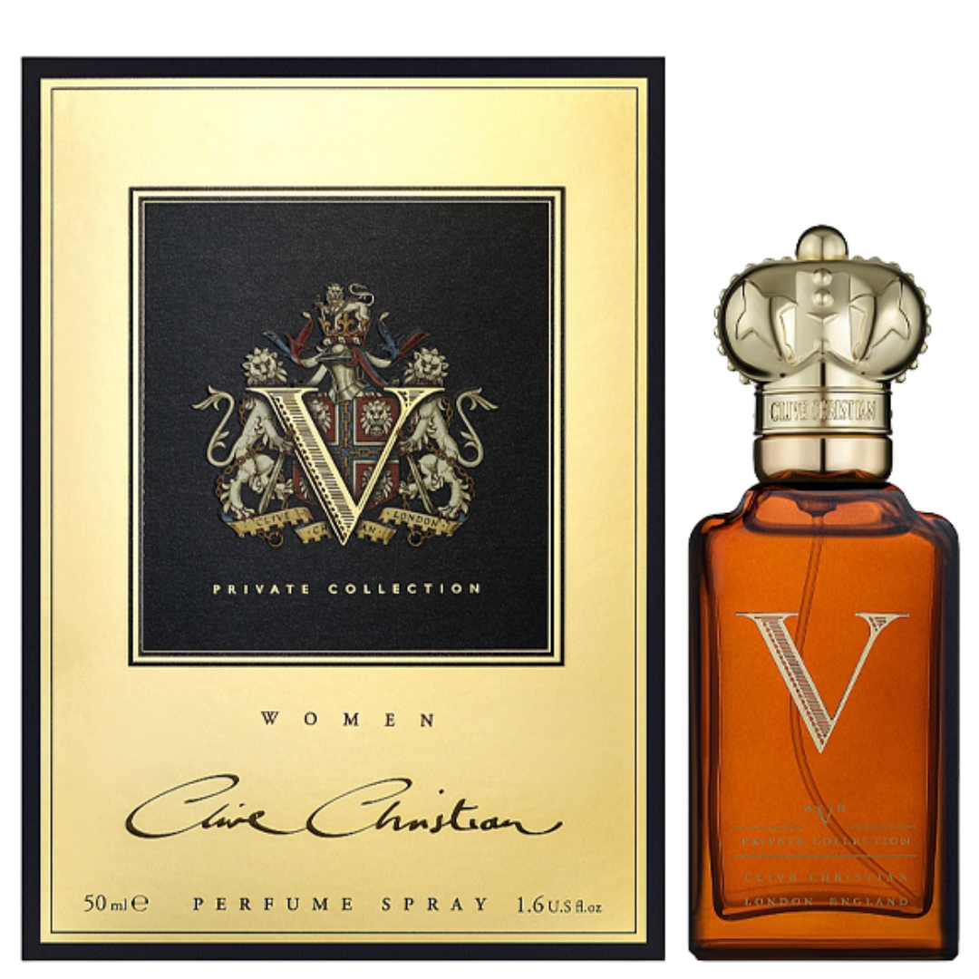 Exclusive Women’s Perfumes: A Curated Guide to the Most Exclusive Perf